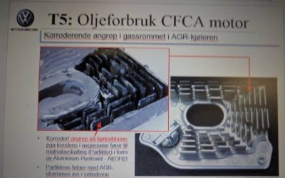 VW Transporter T5.1 / T6 excessive oil use for CFCA 2.0 180hp BiTDi ...