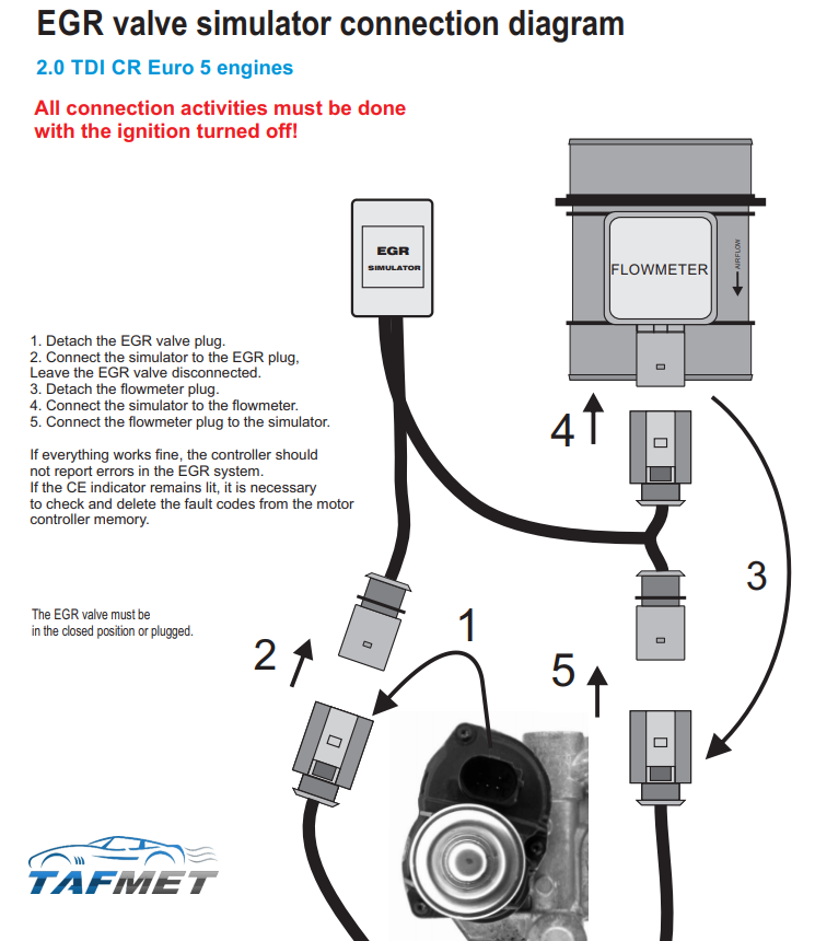 Tafmet EGR Simulator FAQ - Hypermiler.co.uk